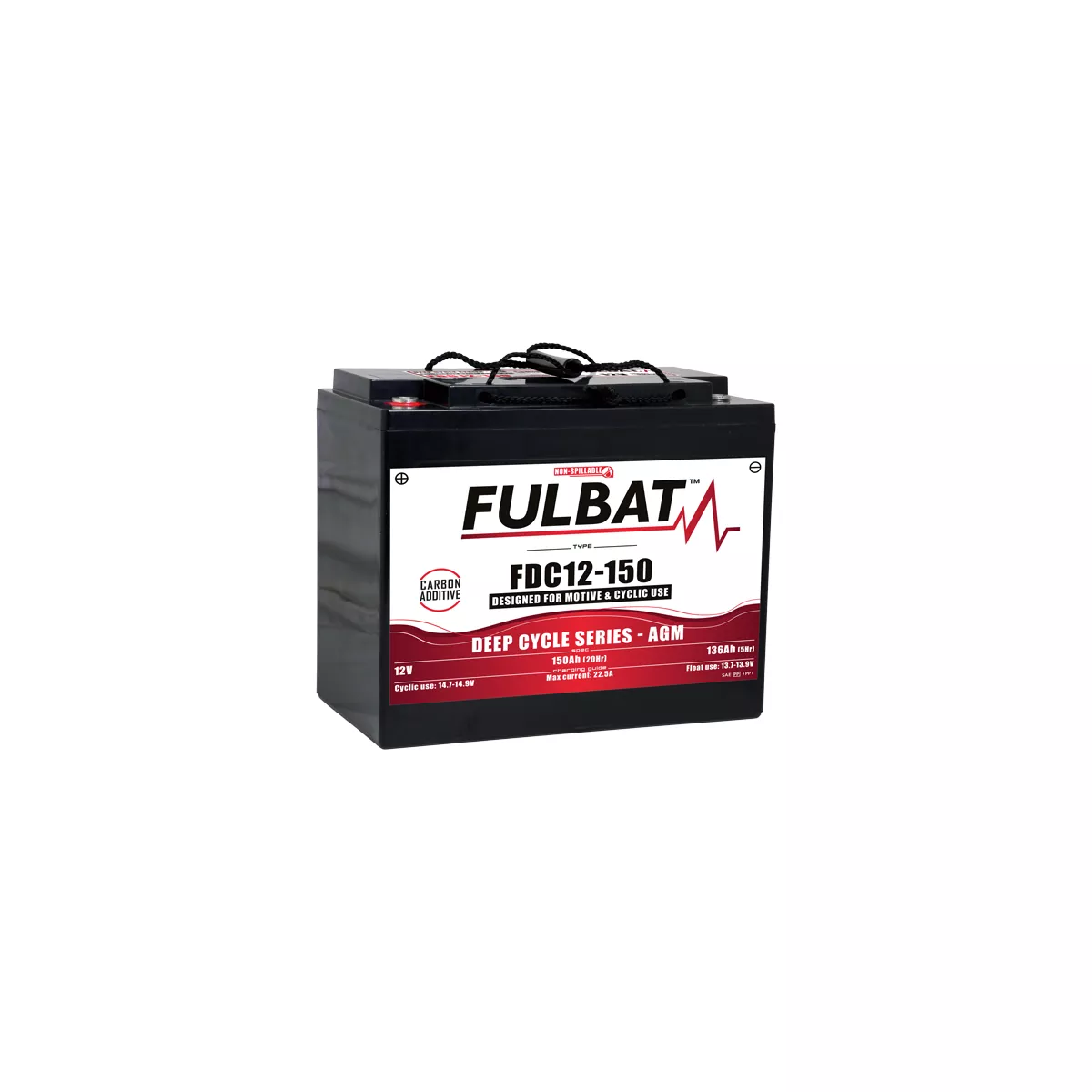 Batteries de traction - BATTERYSET