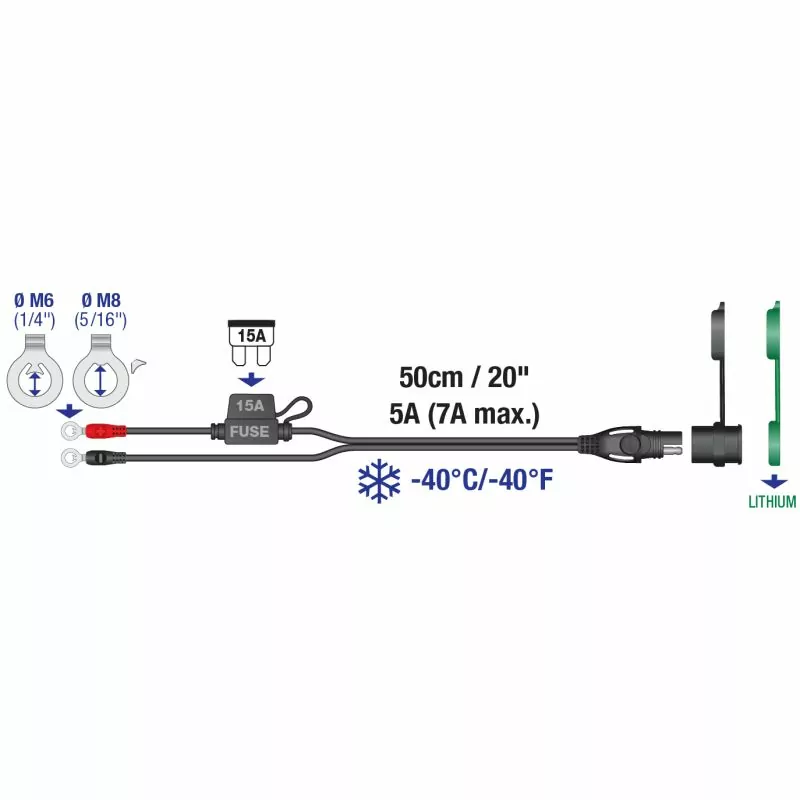 Câble Connecteur Optimate O-1 SAE71 - Accessoires chargeurs - BatterySet