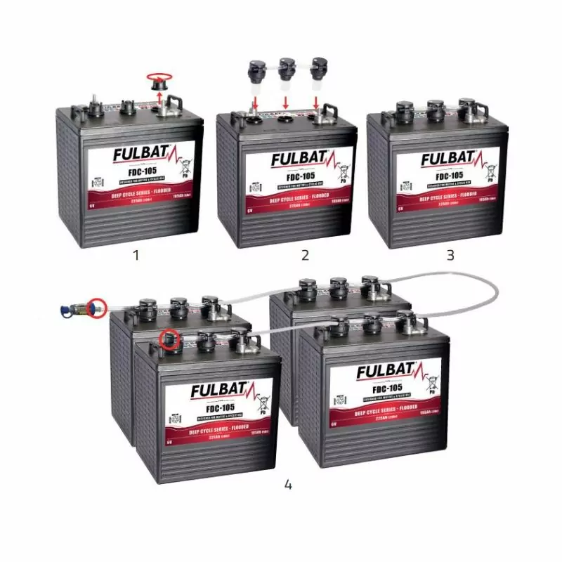KIT DE REMPLISSAGE 24V (4X6V) POUR 1 BATTERIE FLOODED 6V FULBAT FDC ...