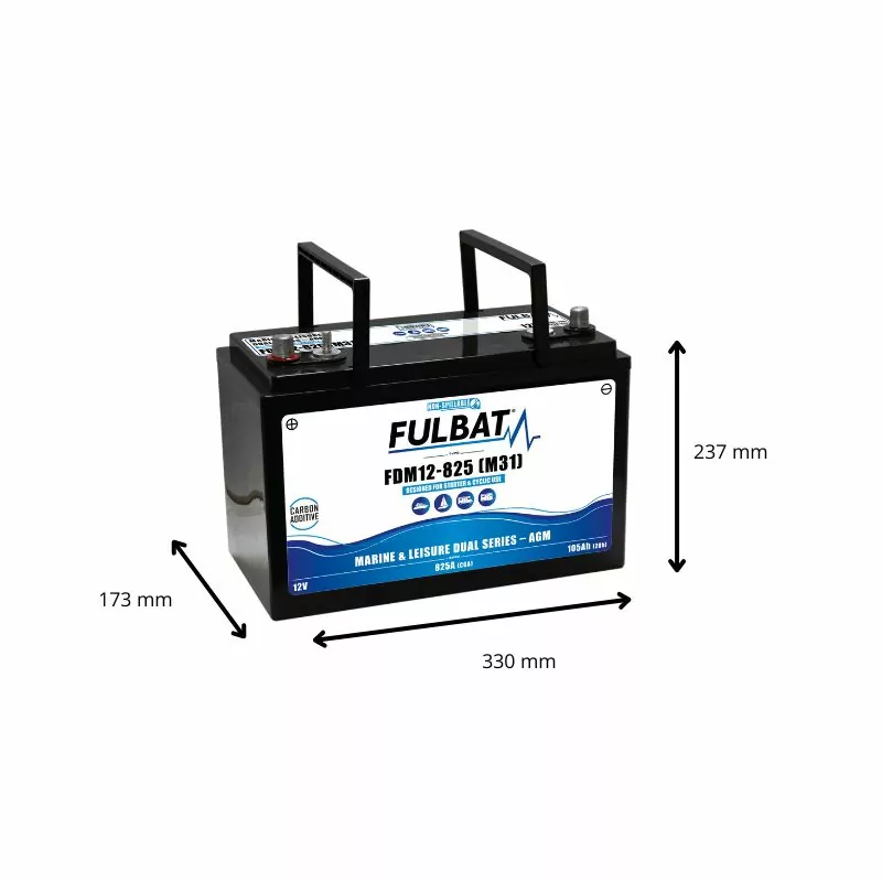Batterie FULBAT AGM - FDM12-825-M31 (DUAL) - Batteries Bateaux marine ...